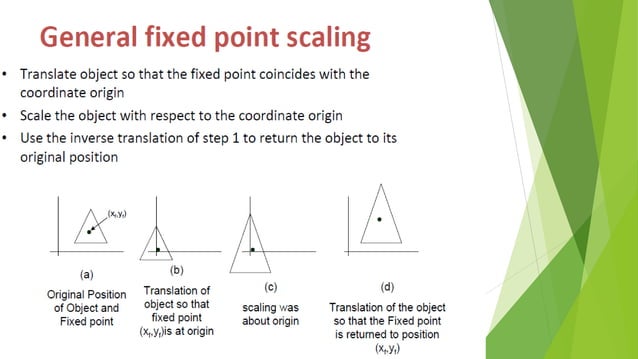 2D transformation (Computer Graphics) | PPT | Graphics Software | Computer Software and Applications