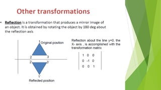 2D transformation (Computer Graphics) | PPT | Graphics Software ...