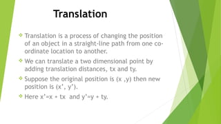 2d Computer Graphics