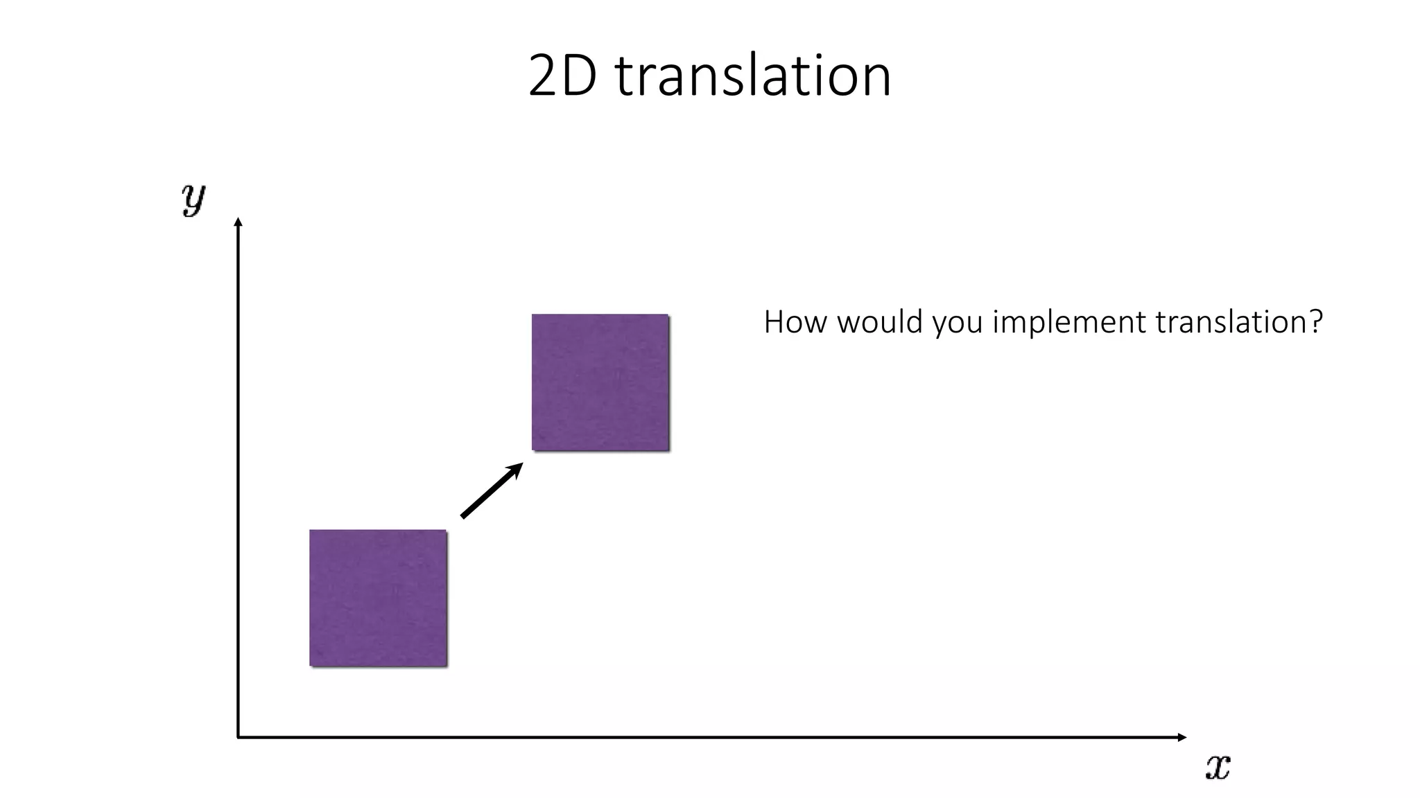 2D Transformation.pptx