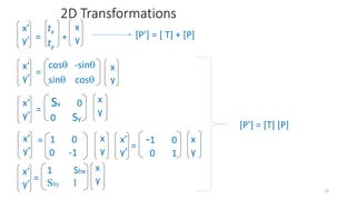 2D Transformation.pdf