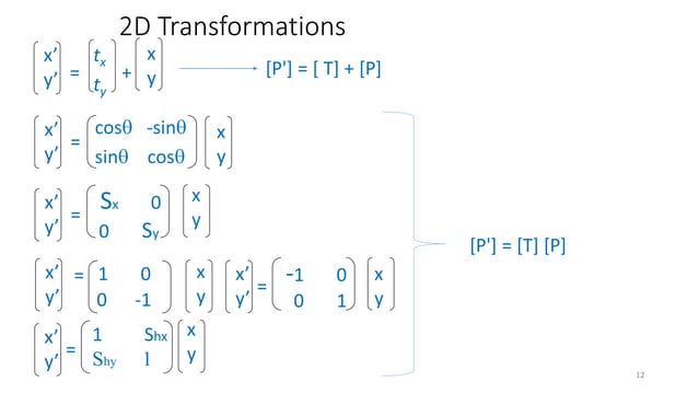 2D Transformation.pdf