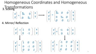 2D Transformation.pdf