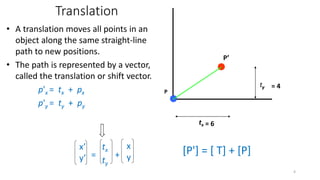 2D Transformation.pdf