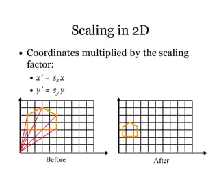 2d Transformation.pdf