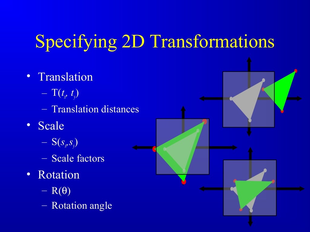 2d transformations