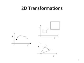 2d transformations | PPT