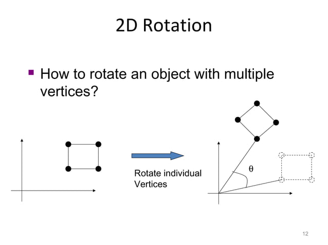 2d transformations | PPT
