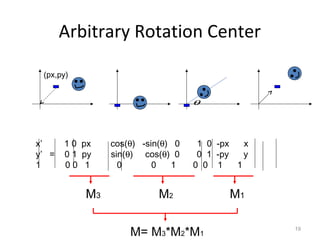 2d transformations | PPT