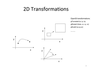 2d transformations | PPT