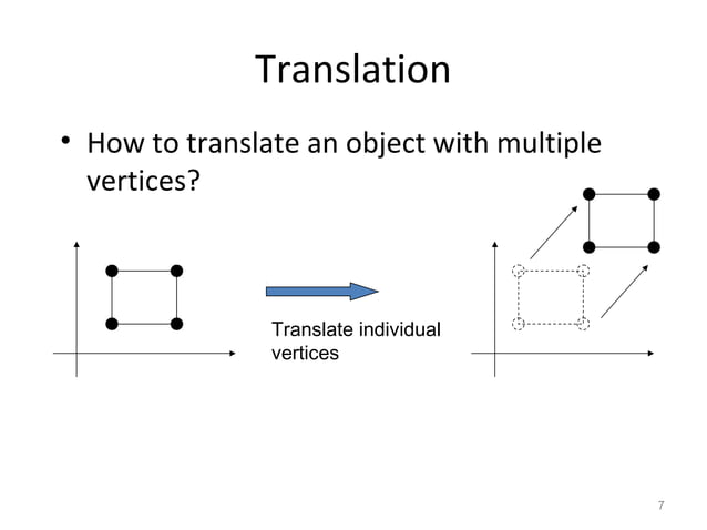 2d transformations | PPT