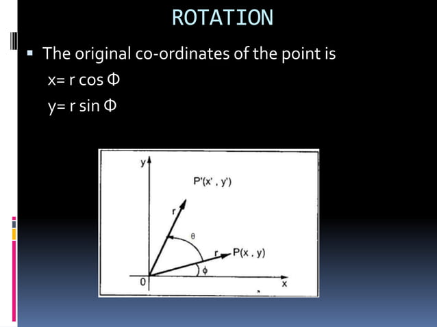 2D transformations | PPT