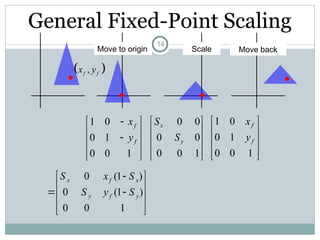 2D_Transformations in computer graphicsCG | PPT