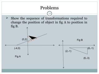 2D_Transformations in computer graphicsCG | PPT