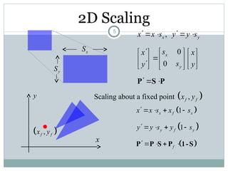 2D_Transformations in computer graphicsCG | PPT