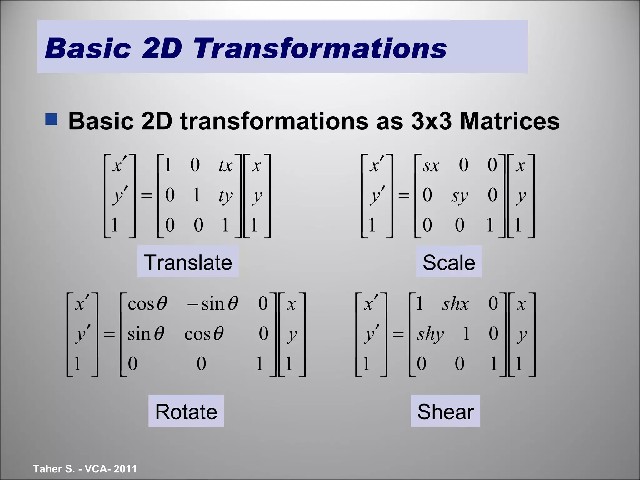 Hearn and Baker 2 D transformations | PPT | Graphics Software | Computer Software and Applications
