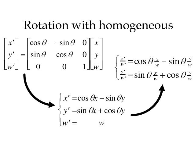 2 d transformations and homogeneous coordinates