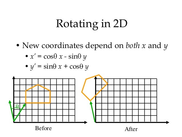 2 d transformations and homogeneous coordinates