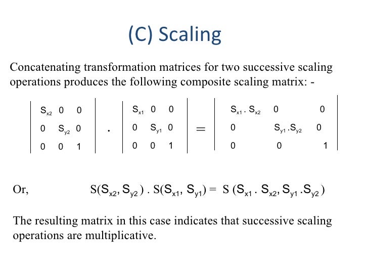 2 d transformations by amit kumar (maimt)