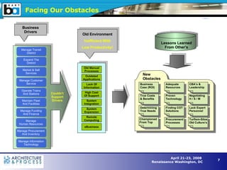 Realizing Successful Transformation Within Politically Charged ...