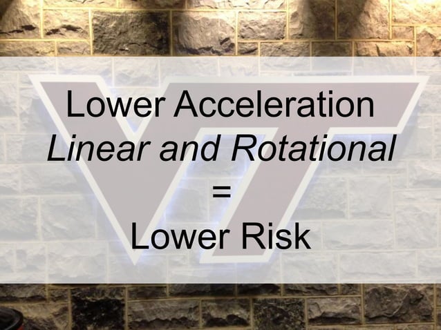 Concussion Biomechanics and Prevention by Stefan Duma | PPT