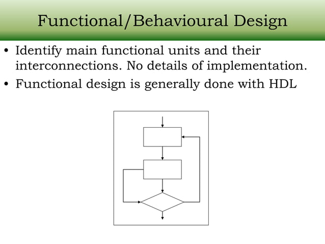 Digital Vlsi Design Introduction