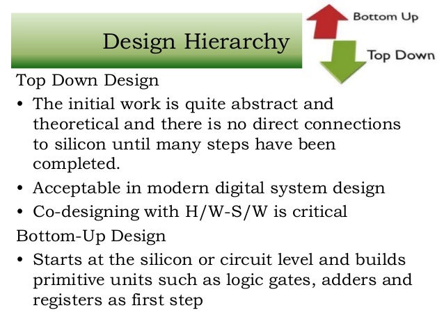 Digital Vlsi Design Introduction