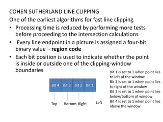 2 d viewing computer graphics | PPTX