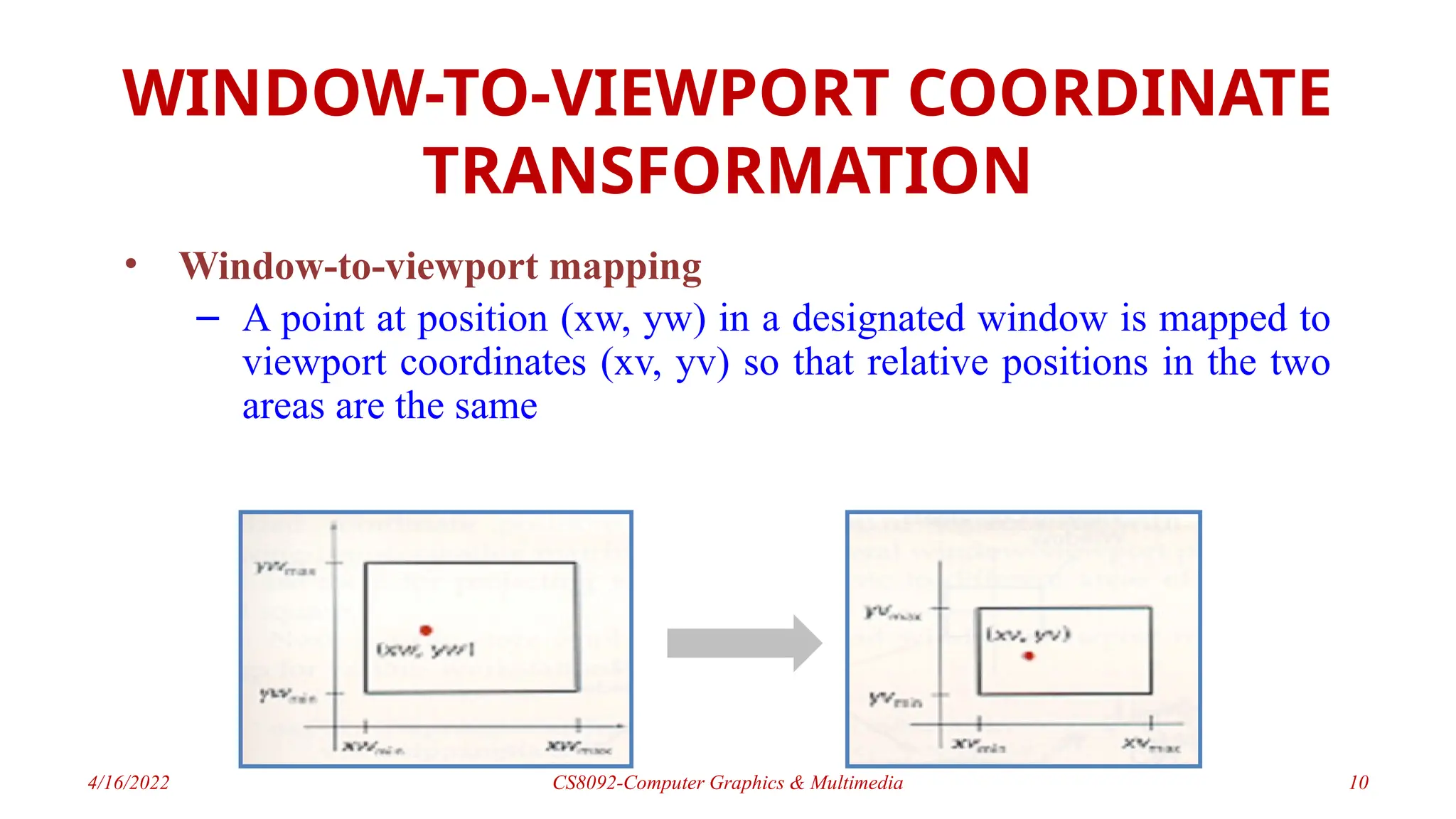2D Viewinrrrrrdddfddddffdrrrdddfdsssg.pptx