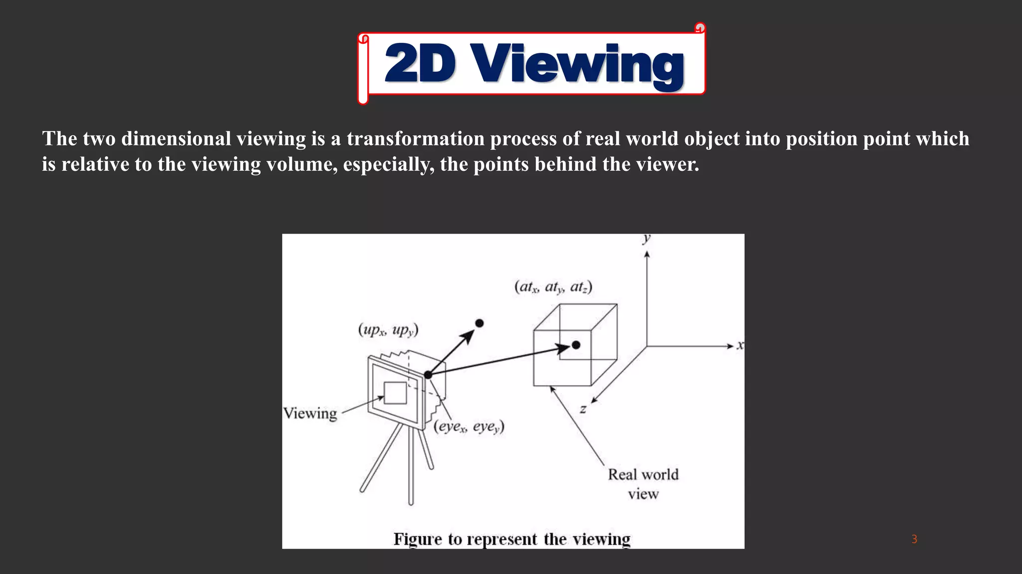 2D viewing & clipping | PPTX