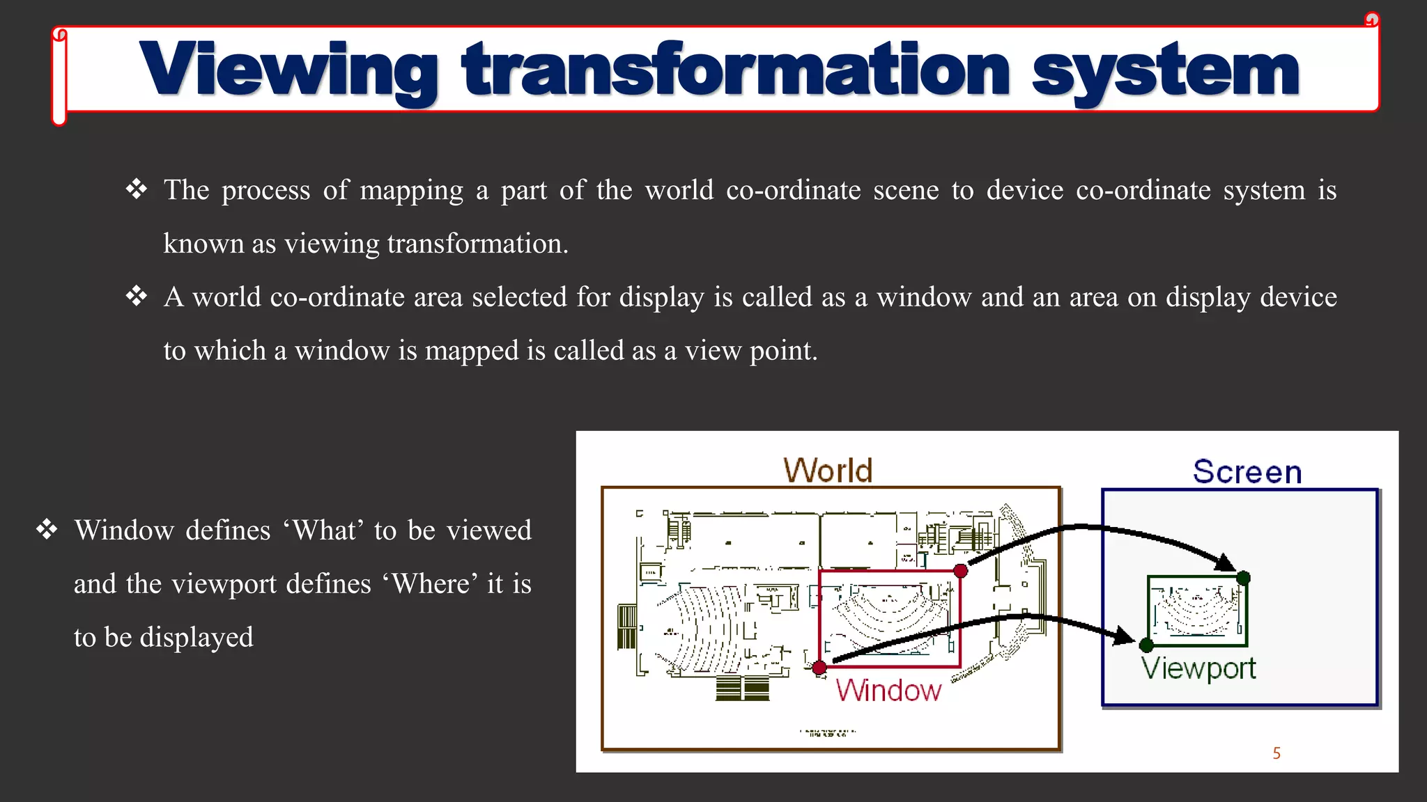 2D viewing & clipping | PPTX