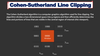 2D viewing & clipping | PPTX