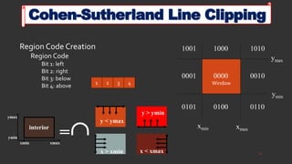 2D viewing & clipping | PPTX