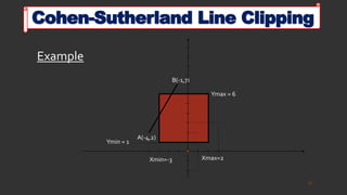 2D viewing & clipping | PPTX