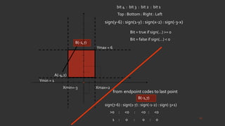 2D viewing & clipping | PPTX