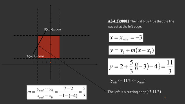 2D viewing & clipping | PPTX | 3-D Graphics | Computer Software and ...