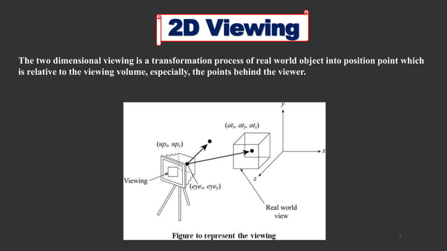 2D viewing & clipping | PPTX | 3-D Graphics | Computer Software and Applications