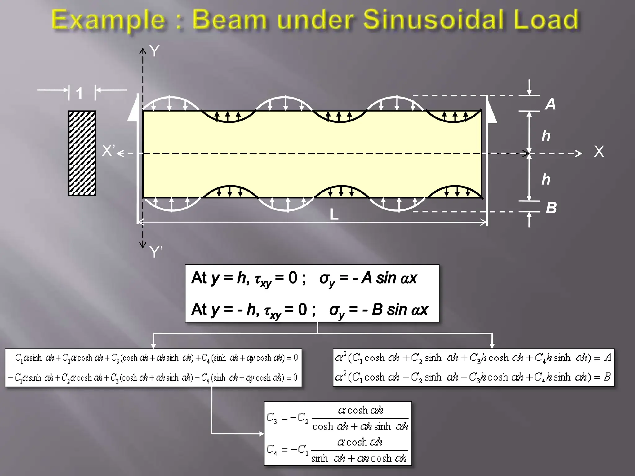 2d Problem In Rectangular Coordinatepptx Physics Science