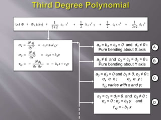 2D Problem in rectangular coordinate.pptx