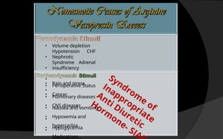 2 Dysnatremias in ICU am still confused.pdf.pptx