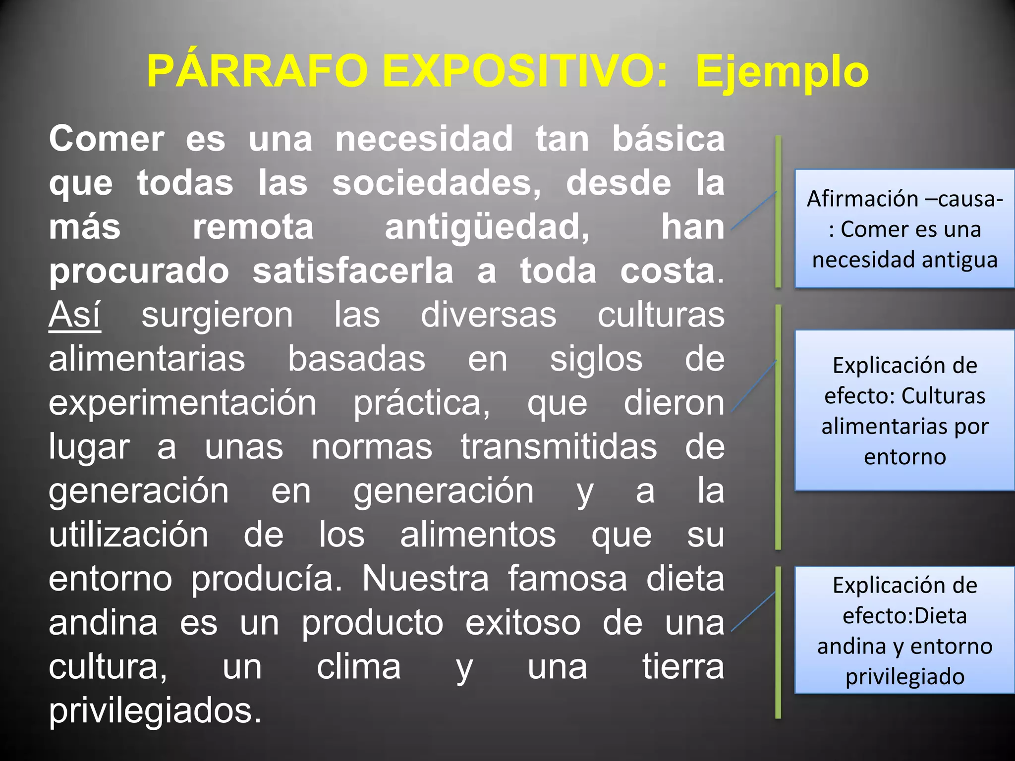 2e. parrafos expositivos | PPTX