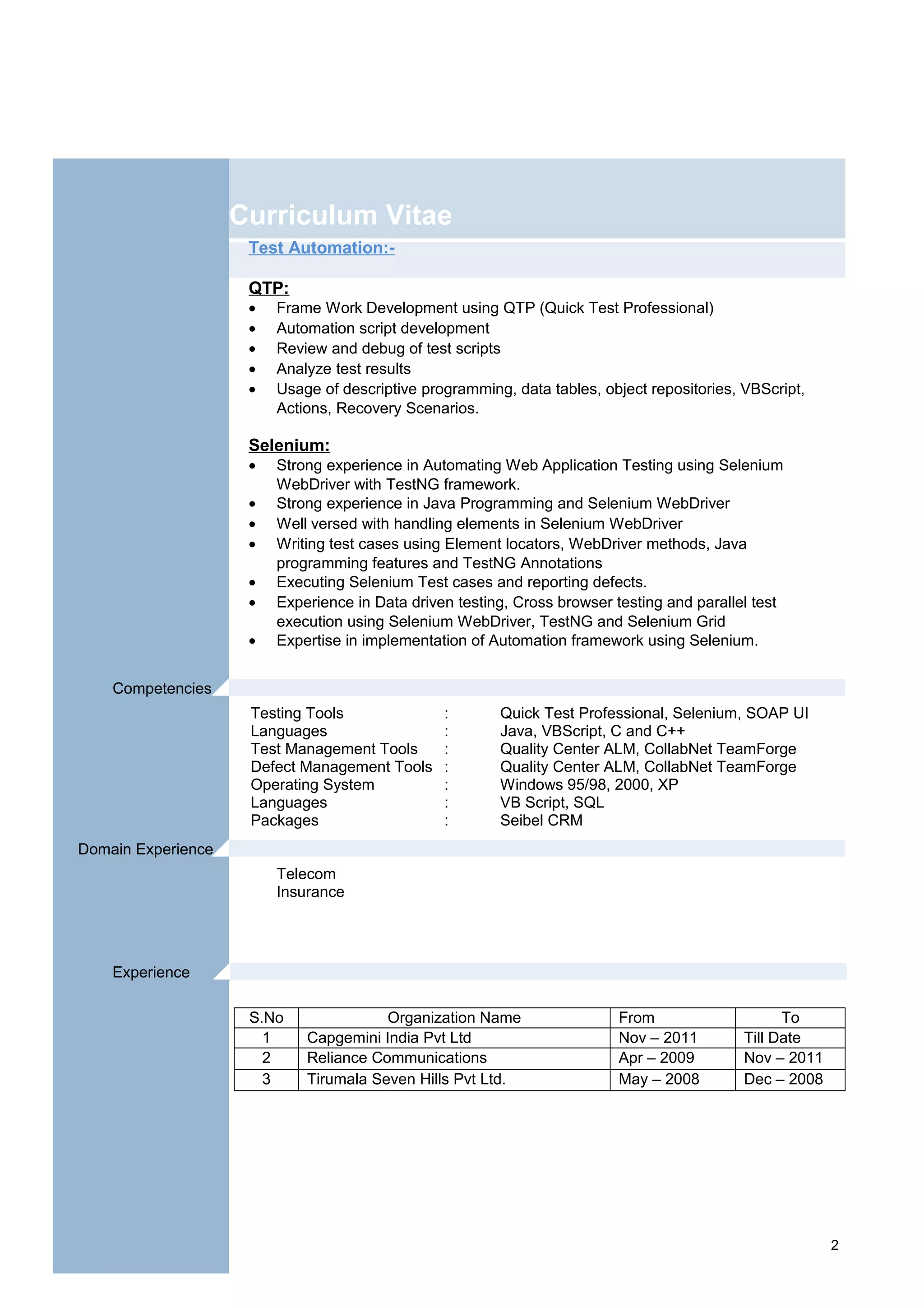 Shruti Sharma_Testing_Sel | DOC