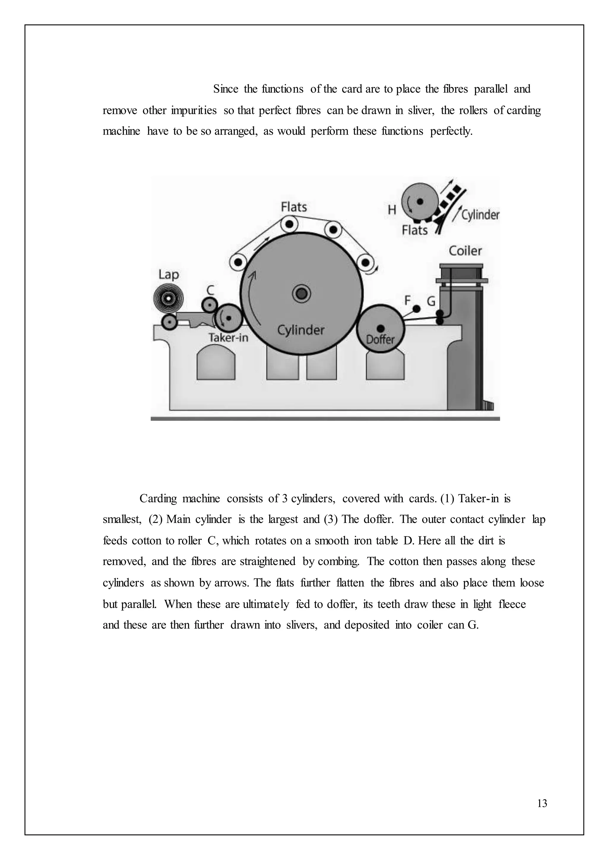Cotton Yarn Manufacturing Process (1) | DOCX