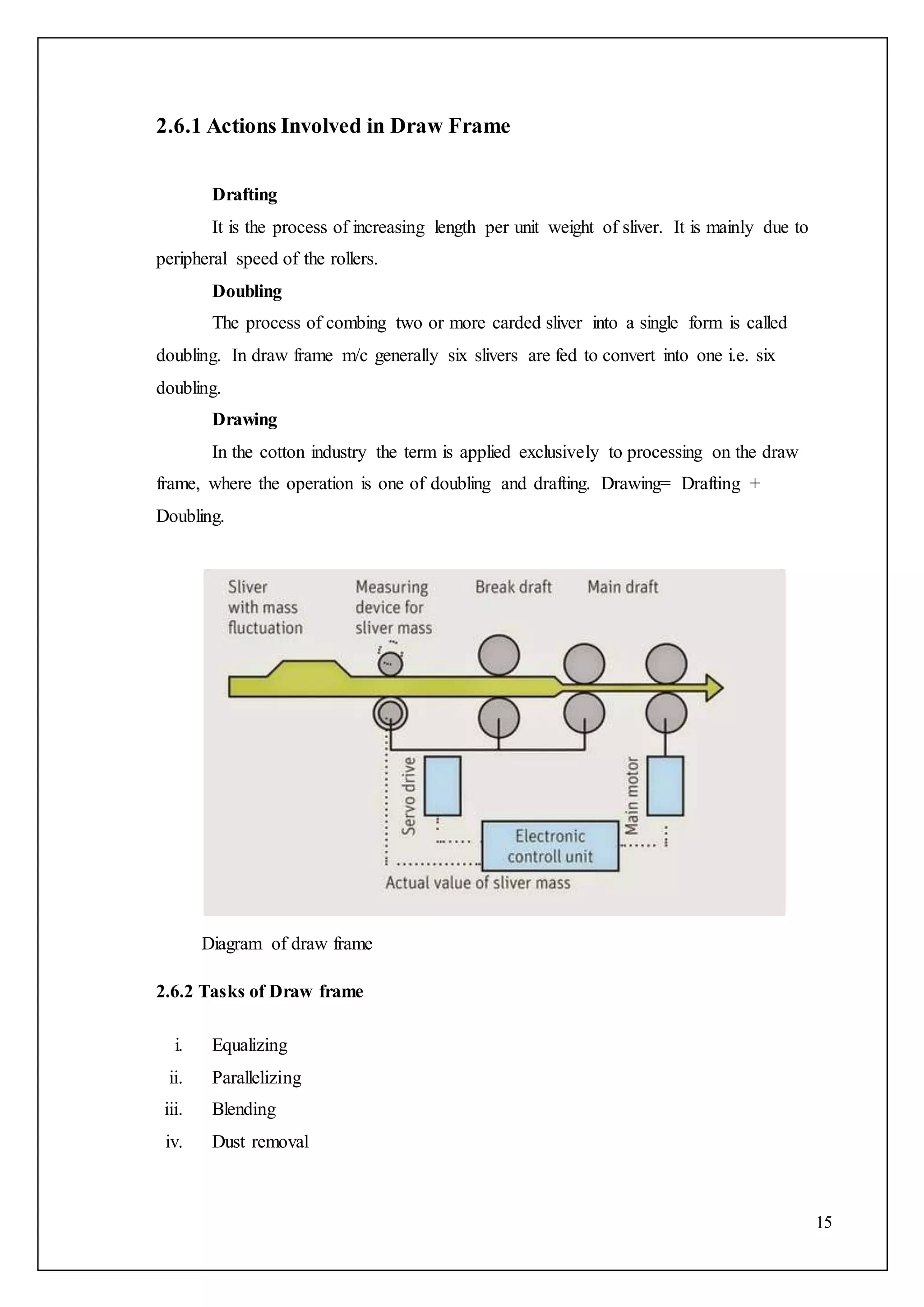 Cotton Yarn Manufacturing Process (1) | DOCX