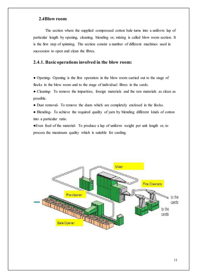 Cotton Yarn Manufacturing Process (1) | DOCX