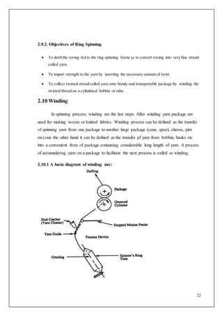 Cotton Yarn Manufacturing Process (1) | DOCX