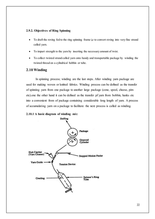 Cotton Yarn Manufacturing Process (1) | DOCX