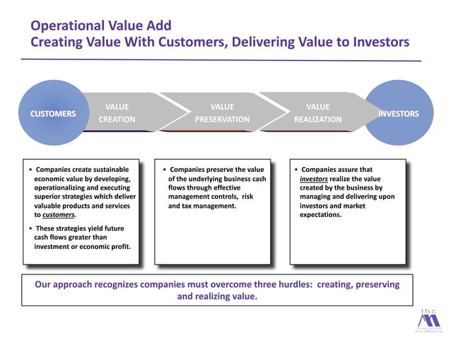 Operational Value Add | PDF