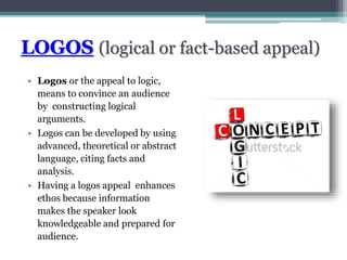 Aristotle’s Three Ways to Persuade | PPTX