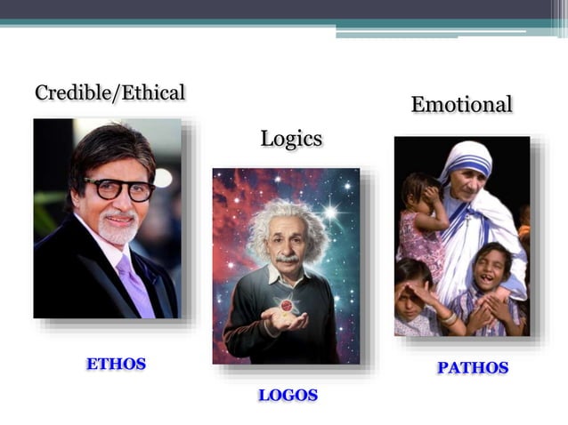 Aristotle’s Three Ways to Persuade | PPTX